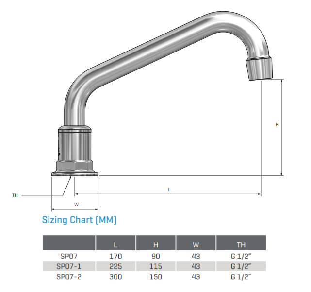 AW Monopoly Tapware SP07 WELS WaterMark Chrome Swivel Hob Spout Tube 1 ...