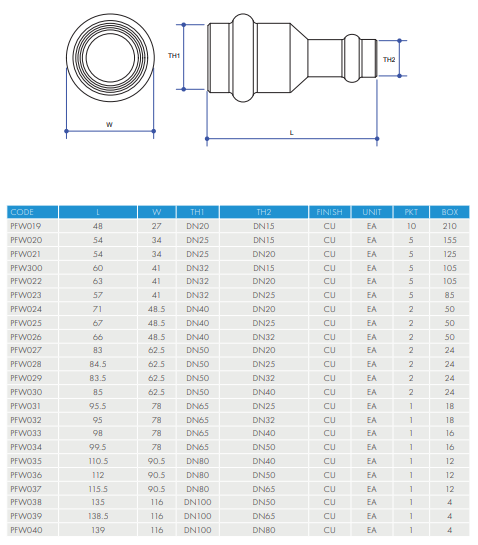 AW PFW024 Metpress Water Copper Press Fitting 40mm-20mm Reducing Coupl ...